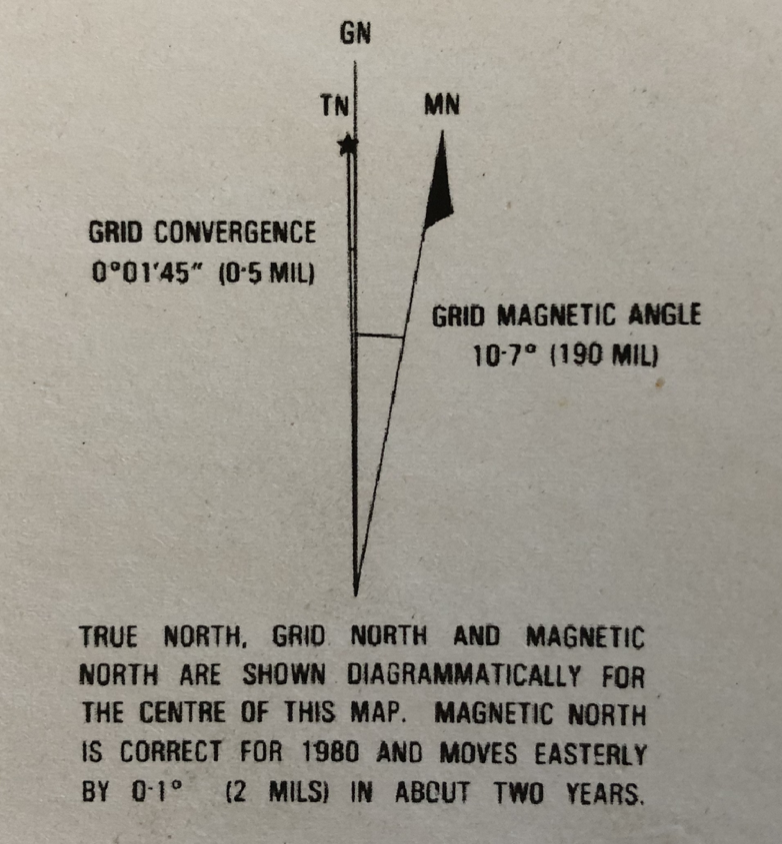 The travel compass | Camp And Travel